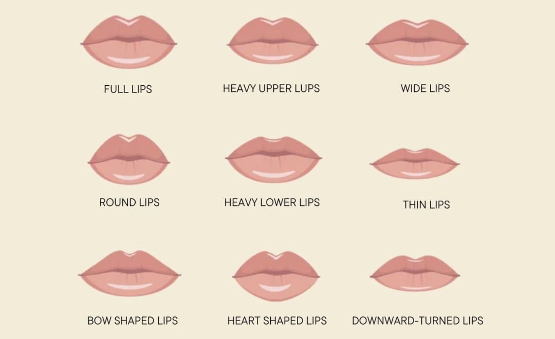 0.5ml vs 1ml Lip Filler: Key Differences Explained